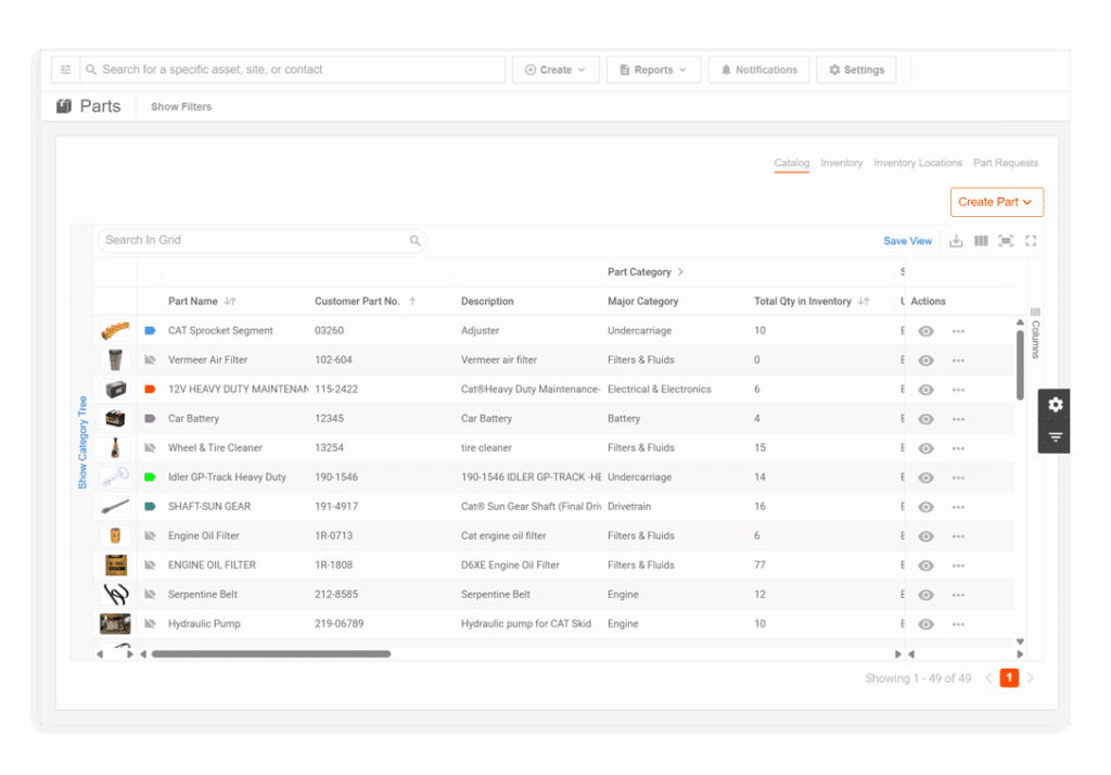 Parts Inventory Management Software | Safety & Compliance | Tenna