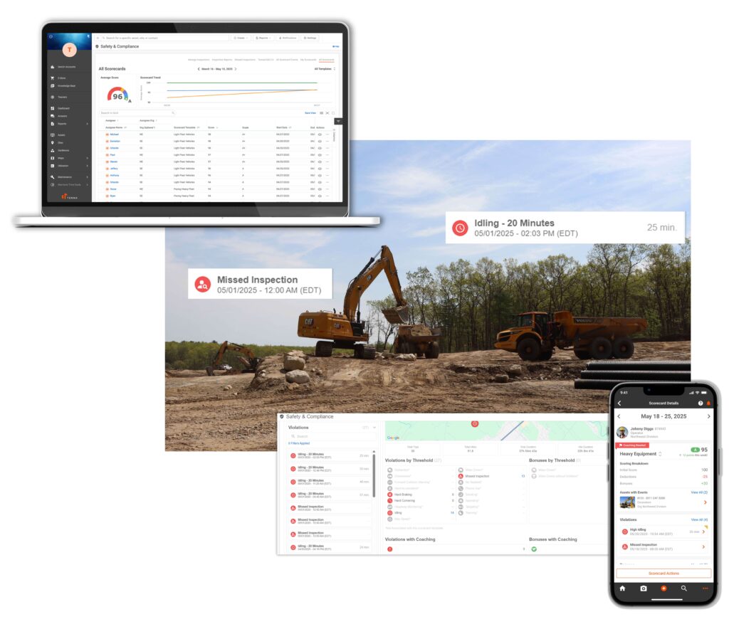 Safety Scorecard | Safety & Compliance | Tenna