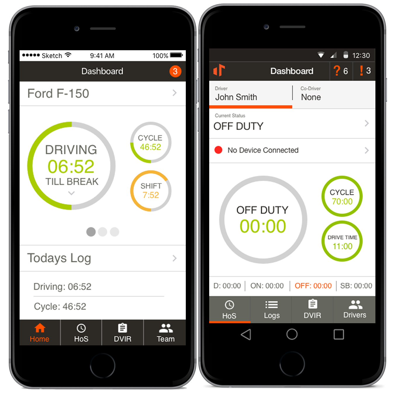 Electronic Logging Device - ELD Compliance - Tenna